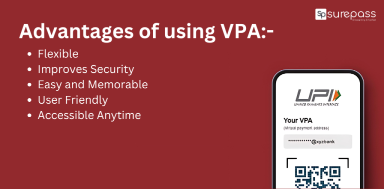 VPA in UPI: All You Need to Know About Virtual Payment Address