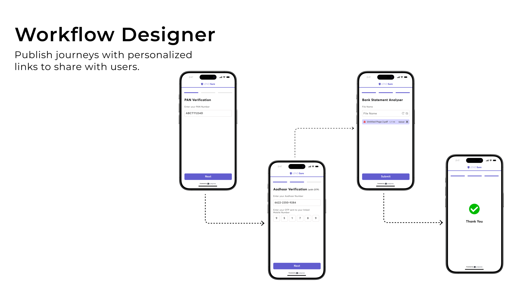 Introducing Superflow: No-Code Workflow Builder - Surepass