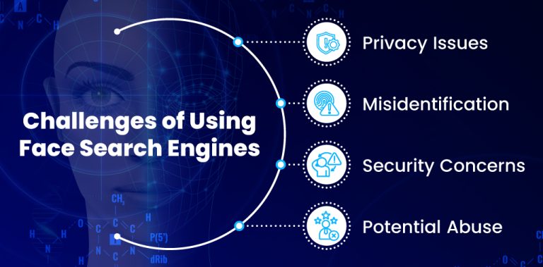What is Face Search Technology? Use Cases | Privacy Concerns