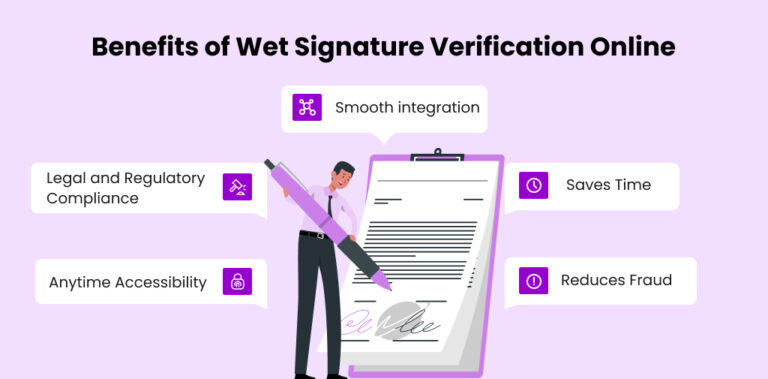 Wet Signature: Why Businesses Still Need It?
