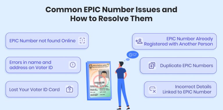 EPIC Number: What It Is, How to Find & Search Online