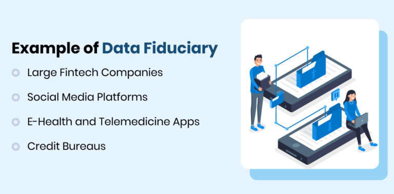 Data Fiduciary: The Role of Data Fiduciaries in Protecting Data