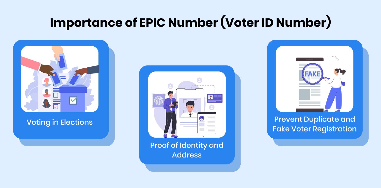 EPIC Number: What It Is, How to Find & Search Online