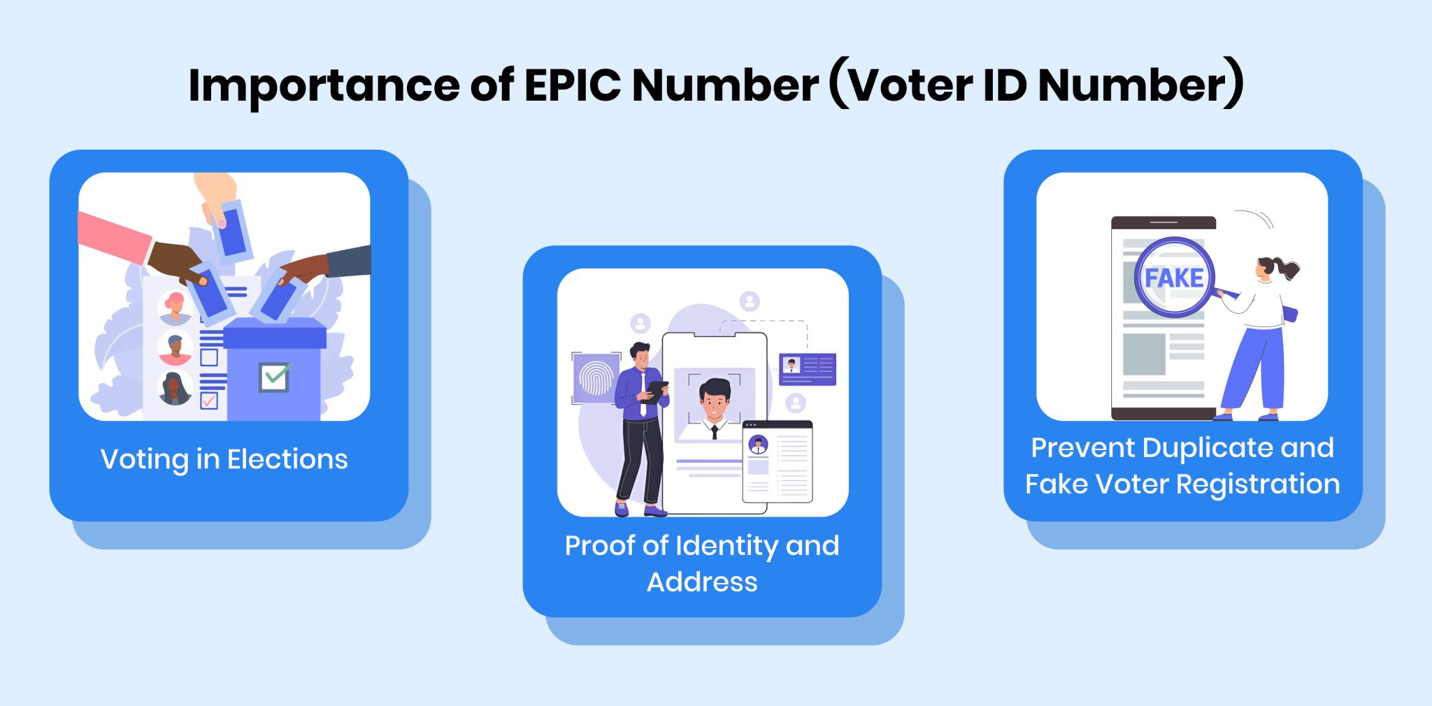 EPIC Number: What It Is, How to Find & Search Online