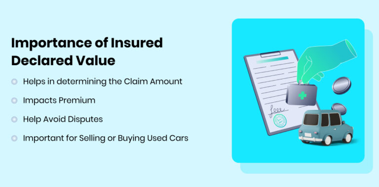 IDV Meaning and Its Importance in Vehicle Insurance - Surepass