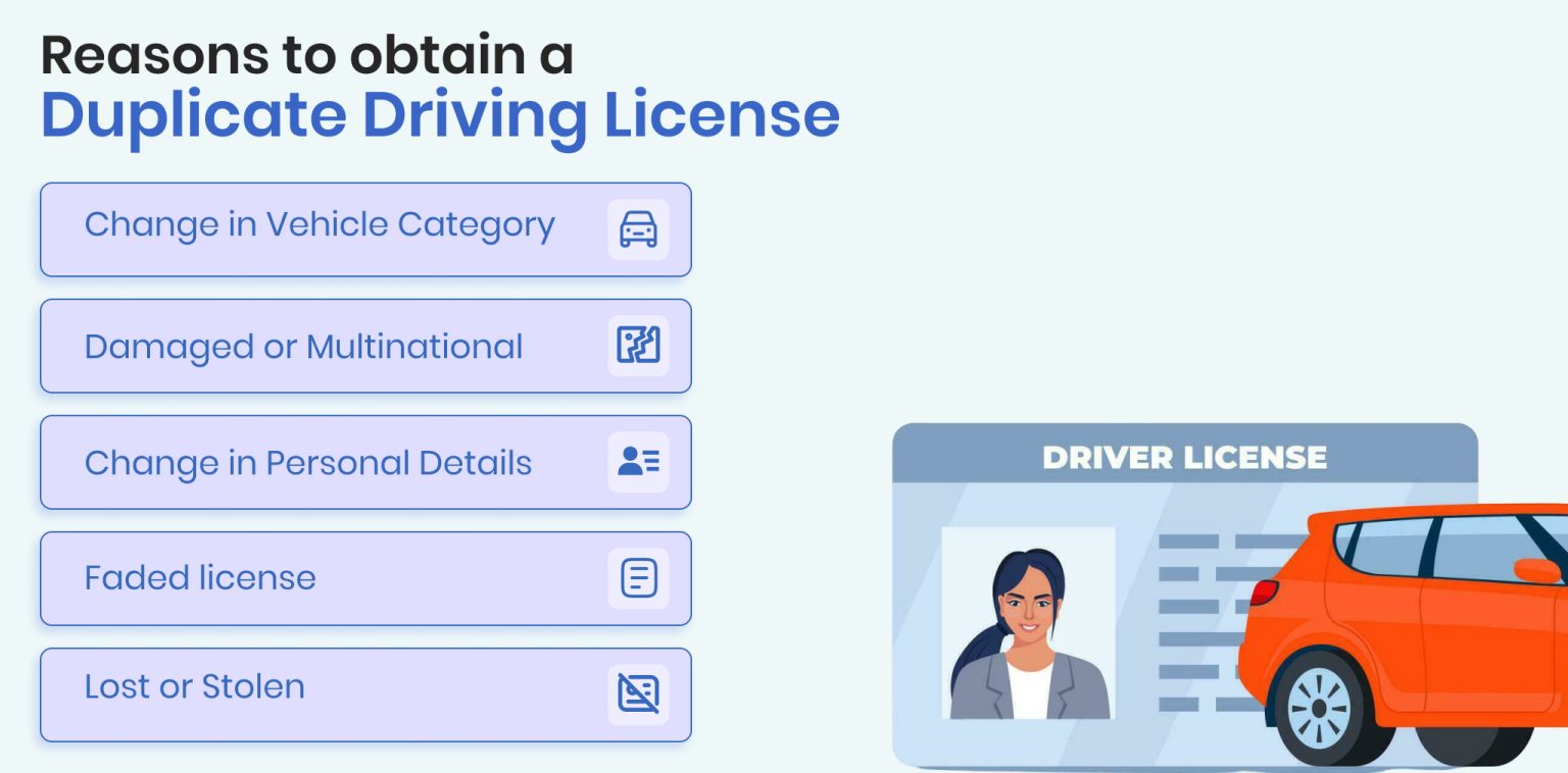 How to Apply for a Duplicate Driving Licence? - Surepass