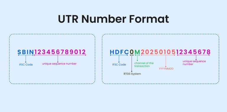 What is a UTR Number? Importance, Features, and How to Find It - Surepass