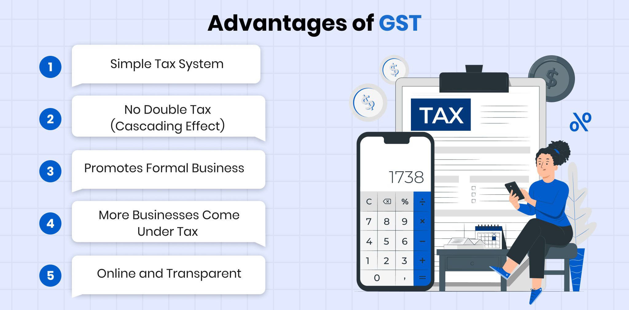 What are the Advantages and Disadvantages of GST in India
