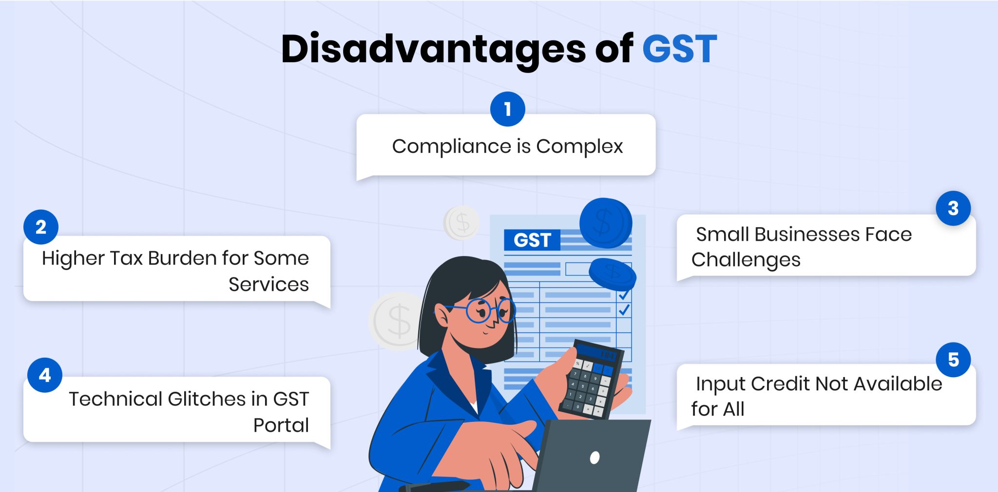 What are the Advantages and Disadvantages of GST in India