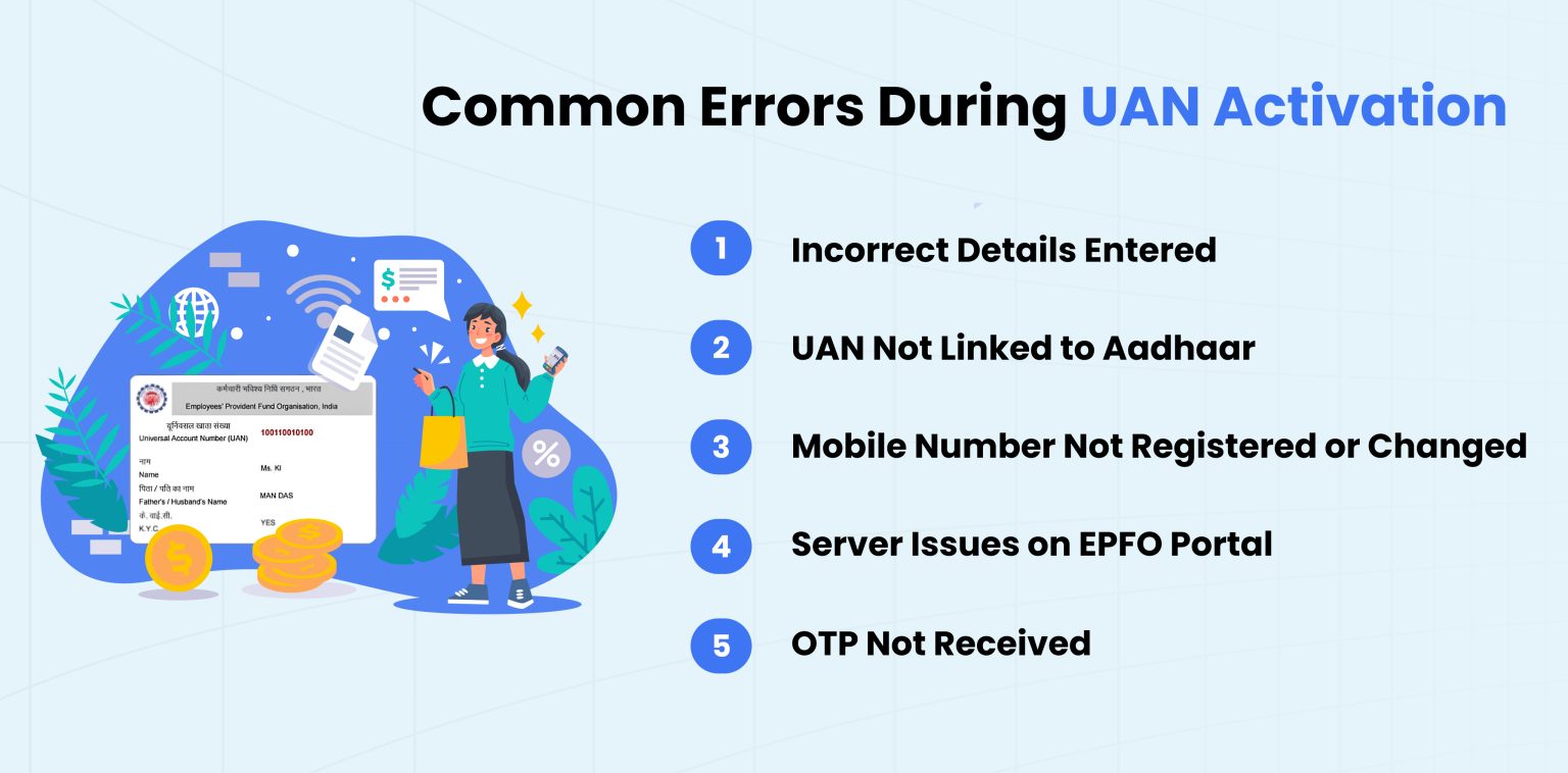 How to Activate UAN Number? Benefits, and EPF Management