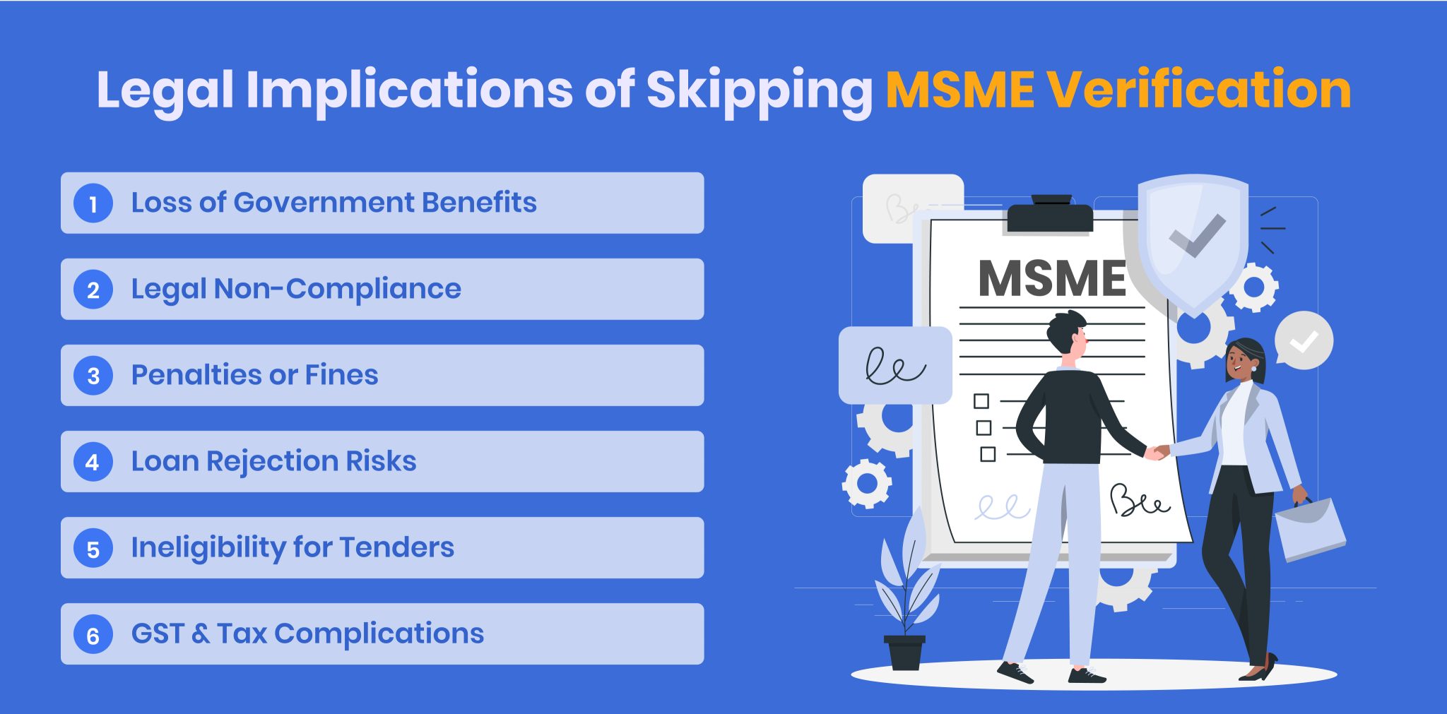 MSME Search: How to Verify Udyam Registration Online