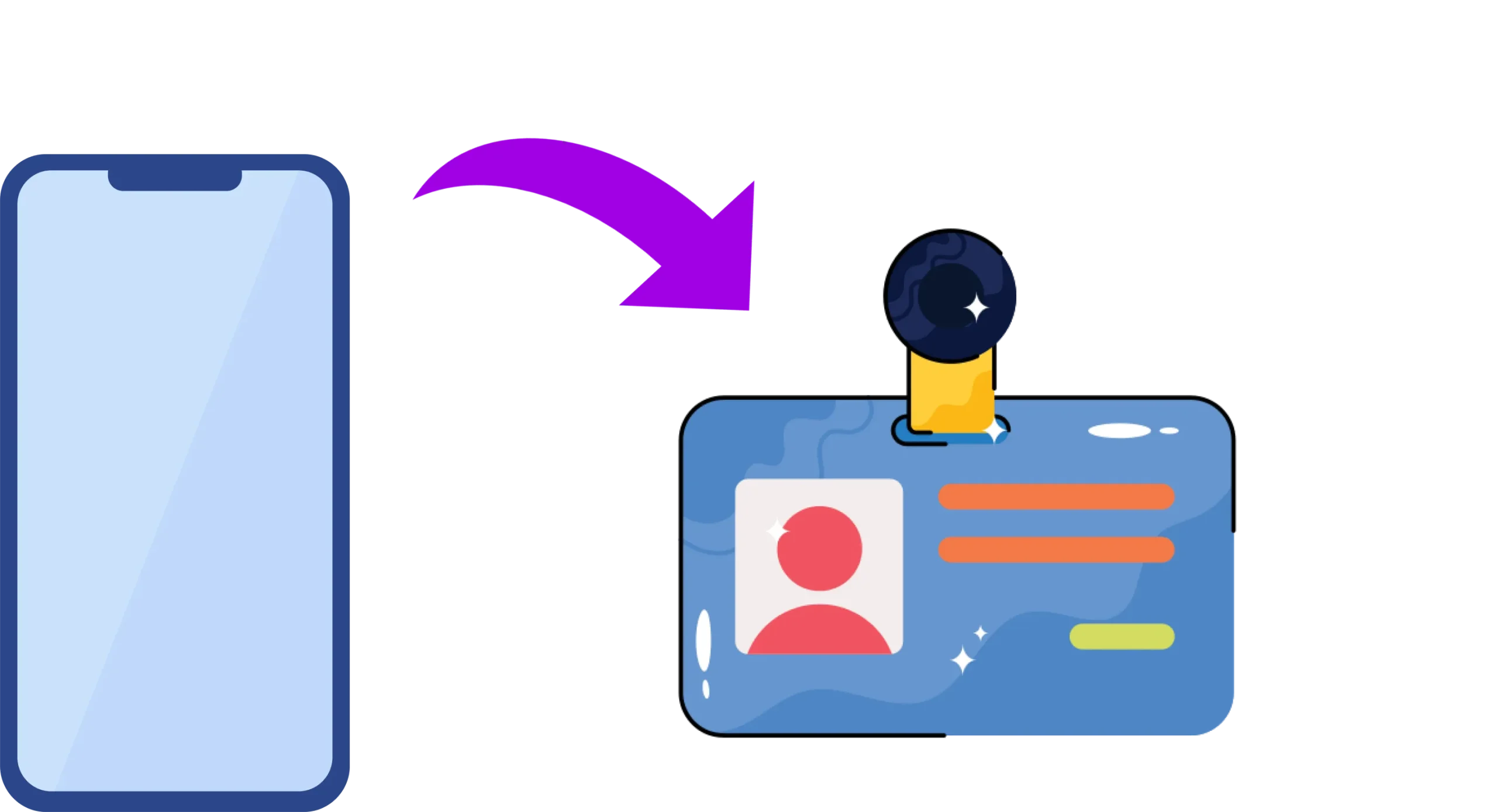 Mobile Number to Name API - Surepass