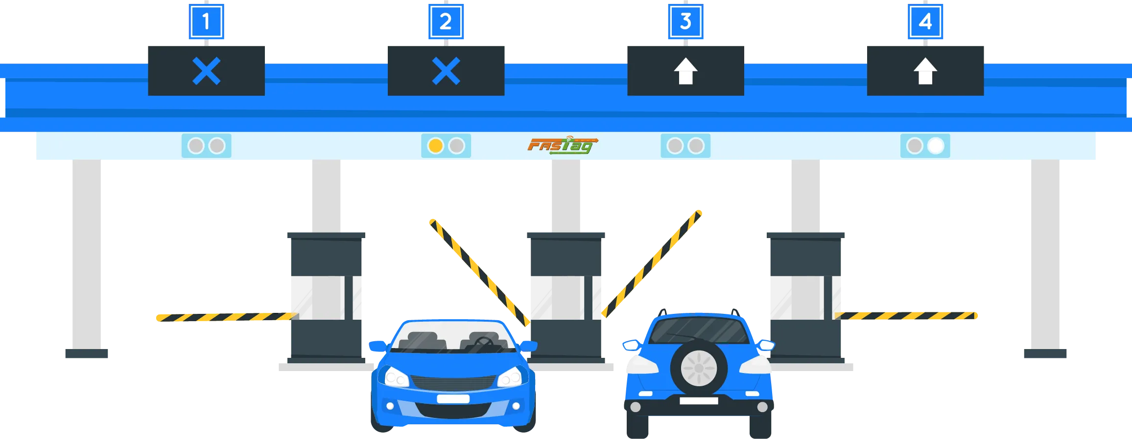 Fastag Verification API - Surepass