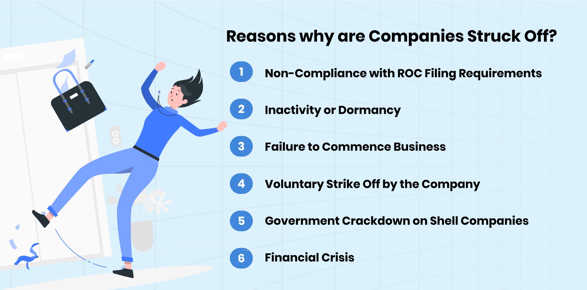 What is a Struck Off Company? Meaning, Process.