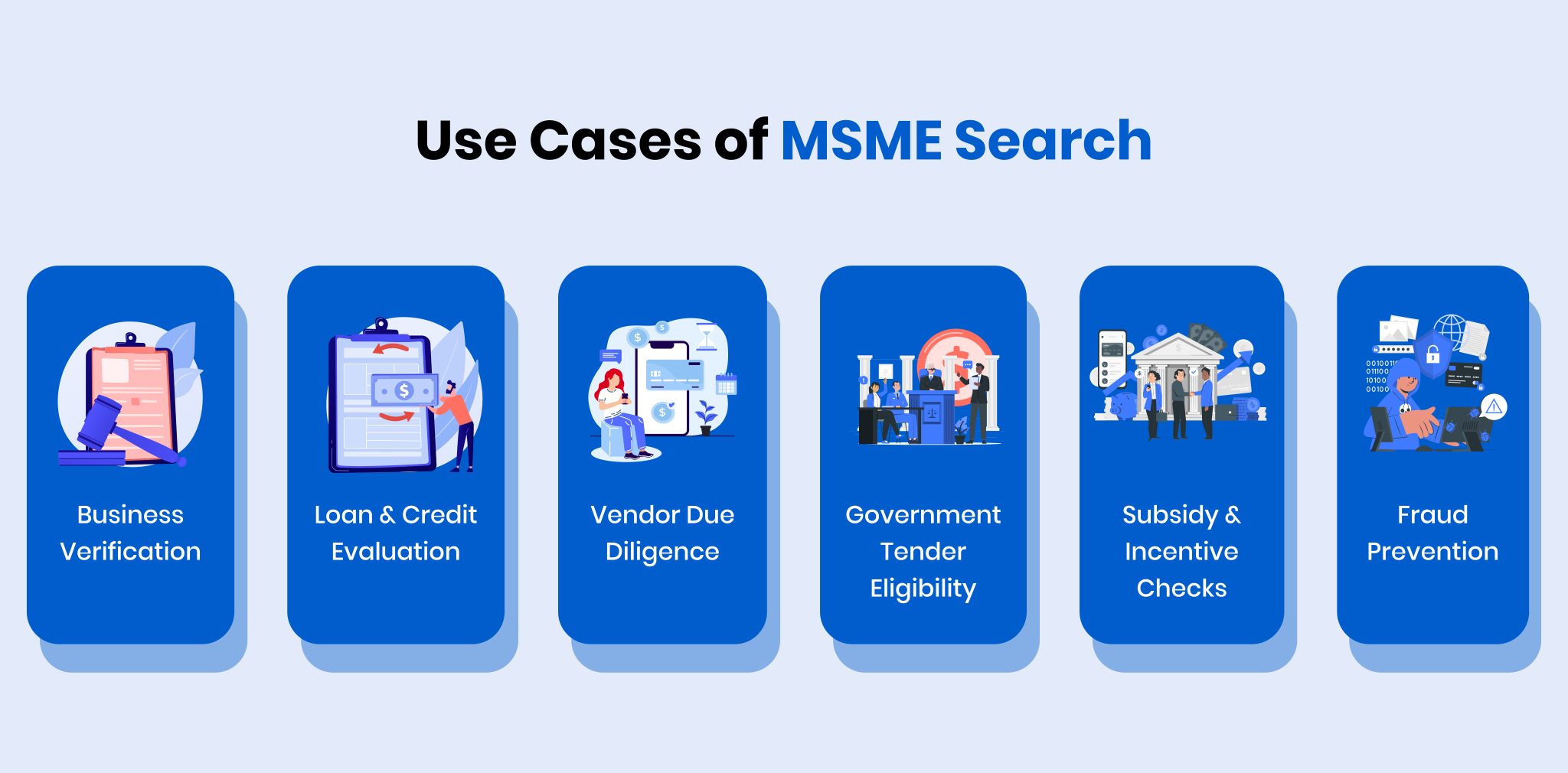 MSME Search: How to Verify Udyam Registration Online