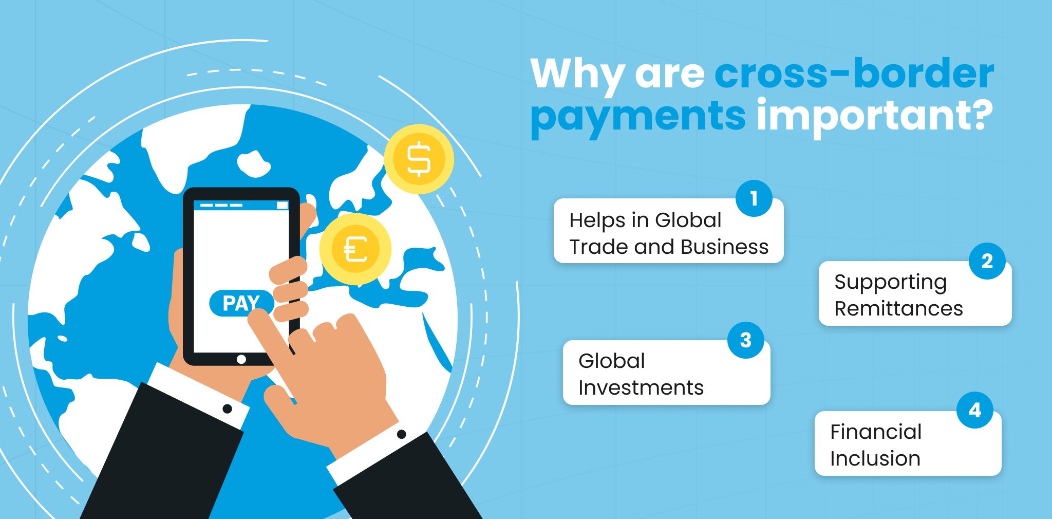 Everything You Need to Know About Cross-Border Payments - Surepass