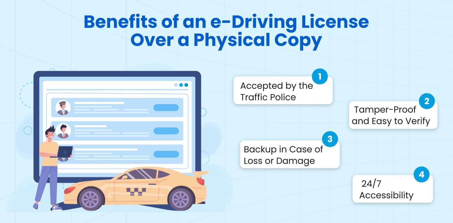 Driving Licence Download PDF: Simple Step-by-Step Guide