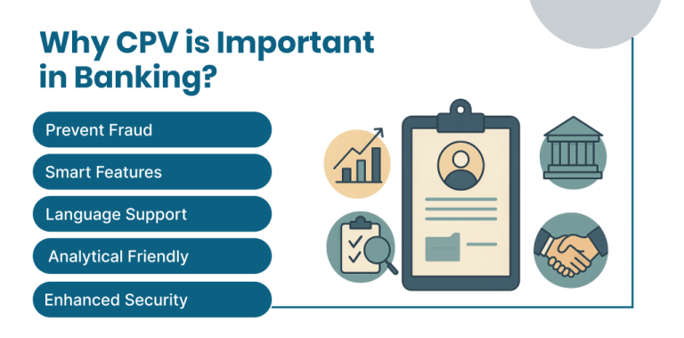 Contact Point Verification in Banking: Process & Importance