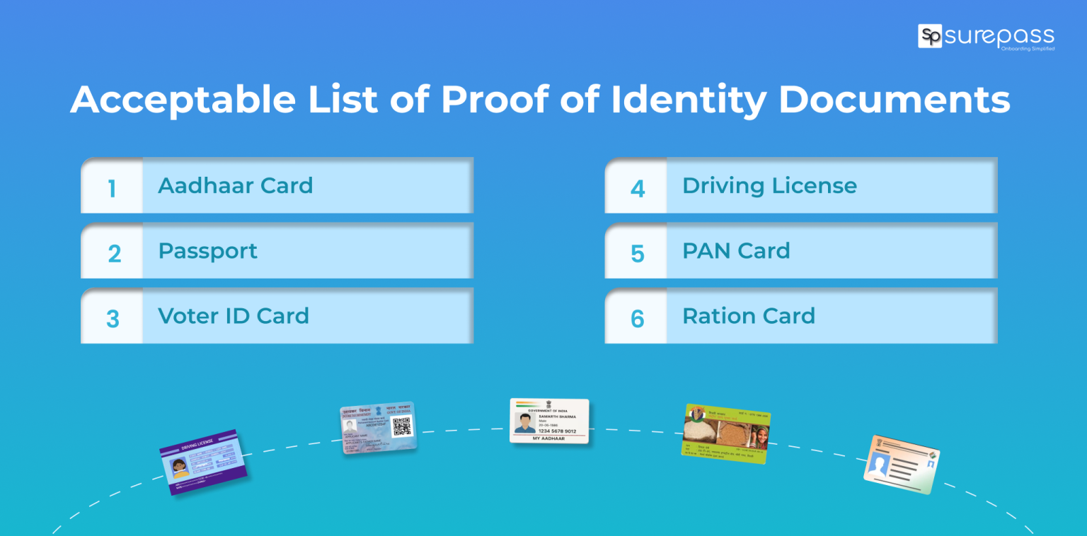 Proof of Identity: Accepted List of Identity Proof - Surepass
