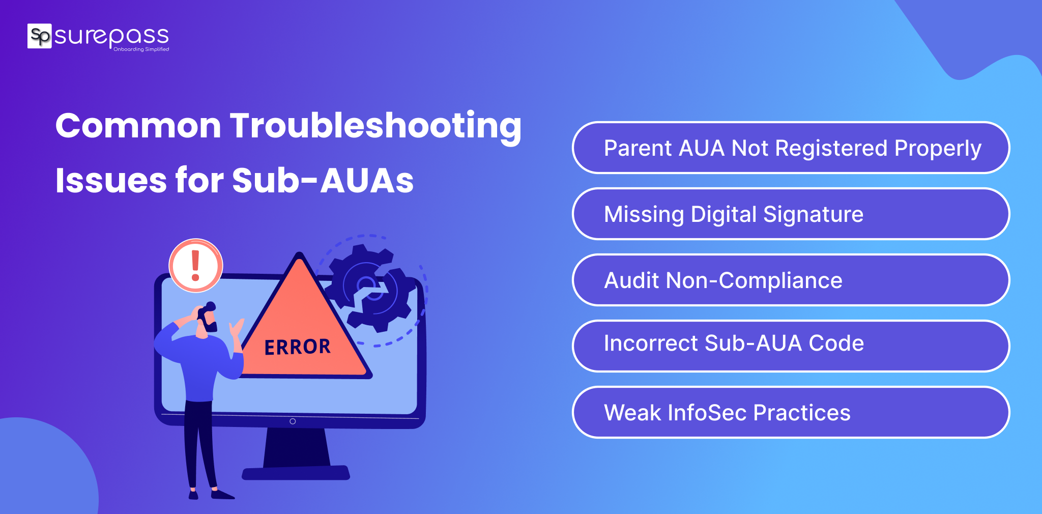How to Become a UIDAI Sub-AUA (Step-by-Step Guide) - Surepass