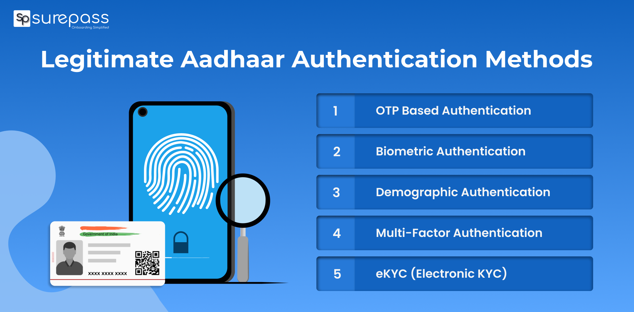 What is Aadhaar Authentication: Importance and Compliance - Surepass