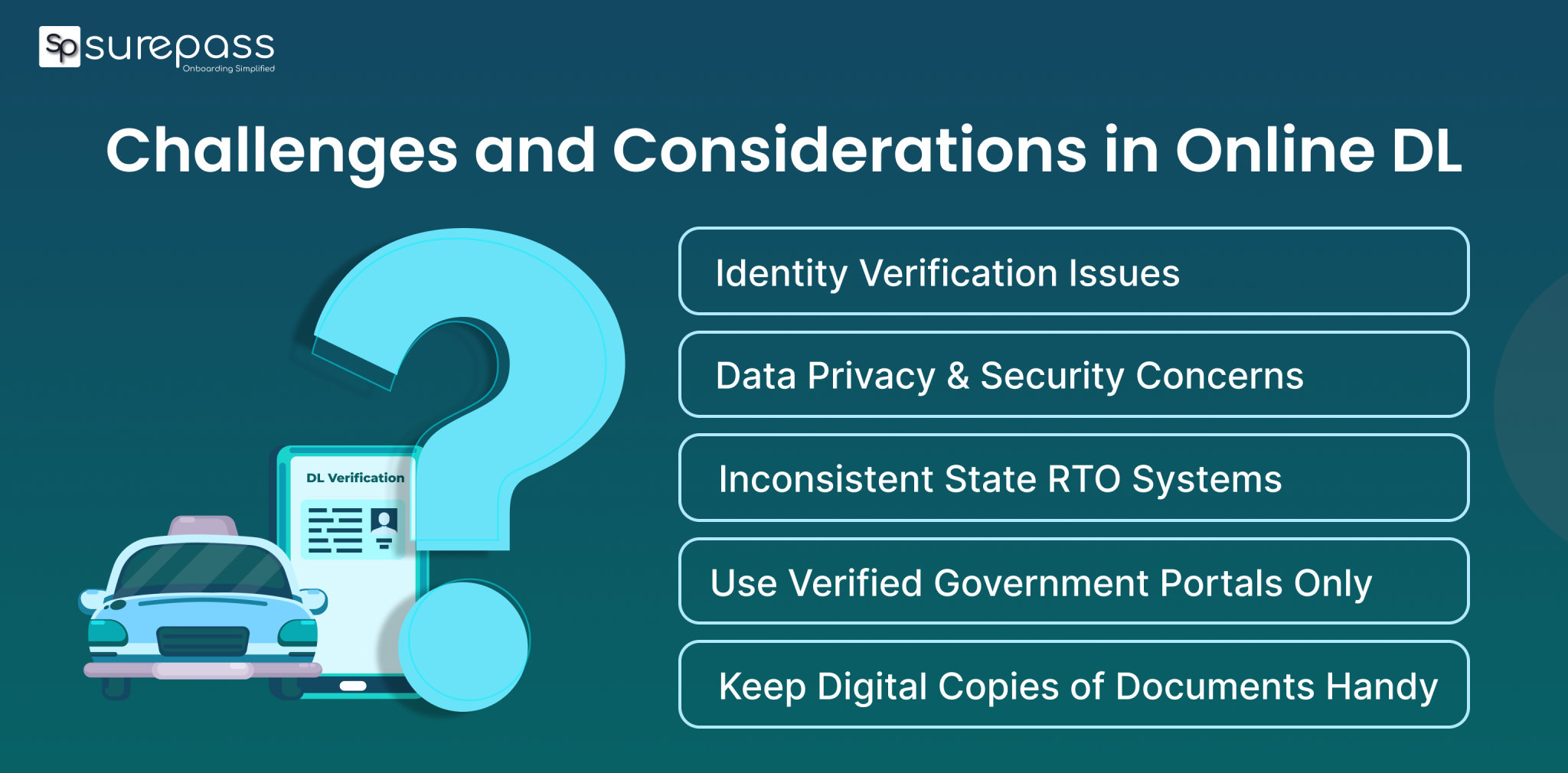 Driving License Check Online in India: Step-by-Step Guide - Surepass