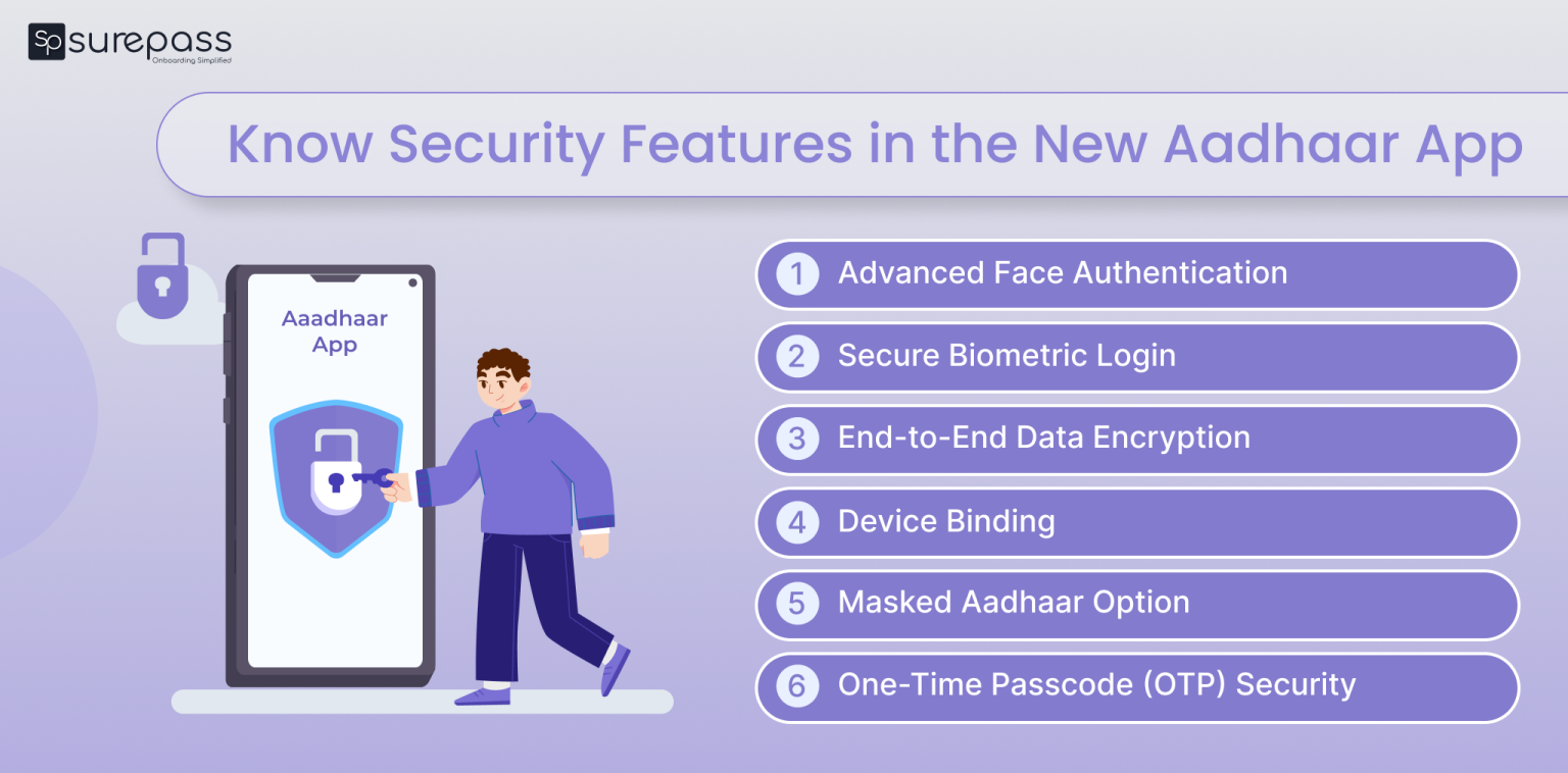 Securing Your New Aadhaar App: Biometric Lock & PIN Explained - Surepass