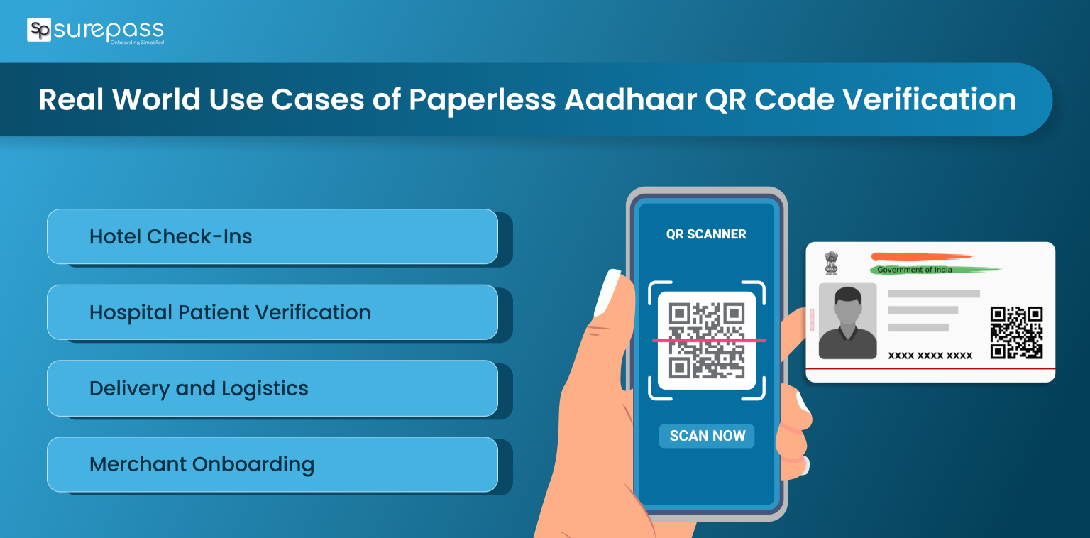QR Code Verification with Aadhaar OKYC