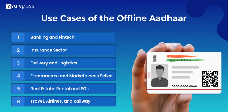 Offline Aadhaar Verification in Your Pocket