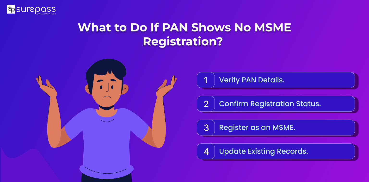 How to Check PAN to MSME? Simple Methods