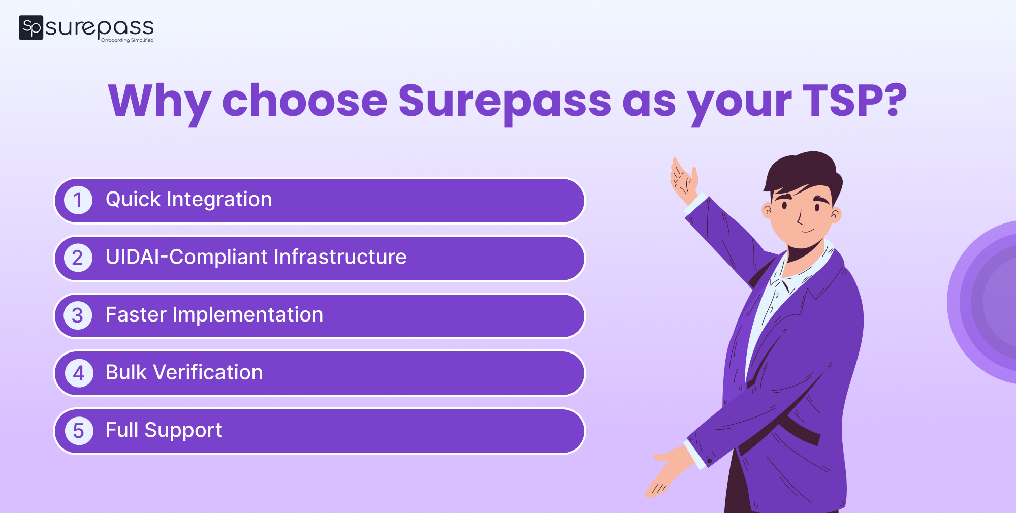 Become a Sub-AUA/KUA quickly within 30 days with Surepass.