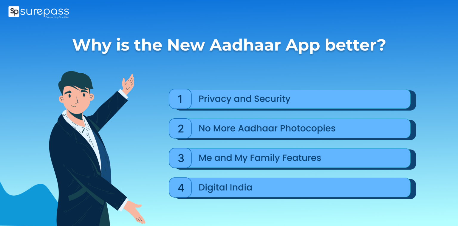 New Aadhaar App Launched: Download Steps & Benefits
