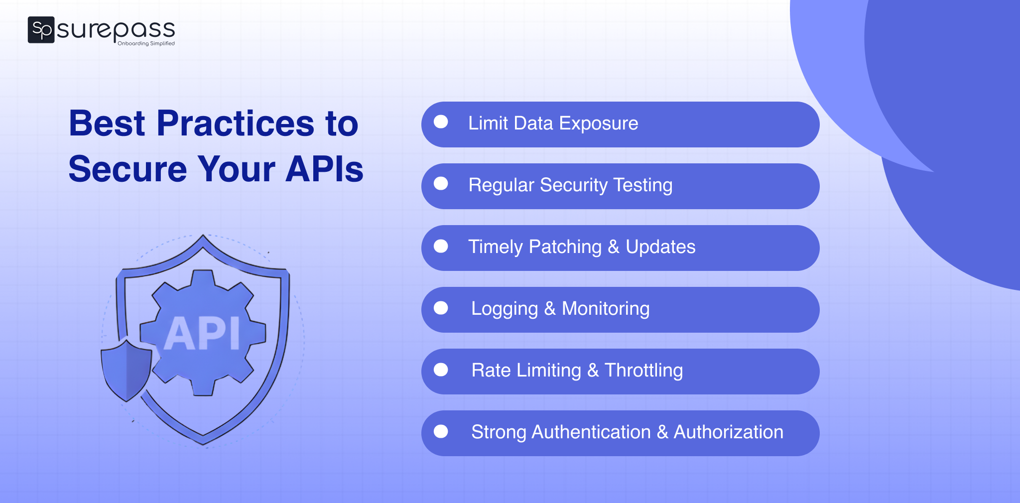 What is API Security? Risks, Attacks, and Protection Strategies - Surepass