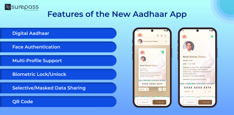 How to set up the Aadhaar App 2025? Simple Step-by-Step Guide? - Surepass