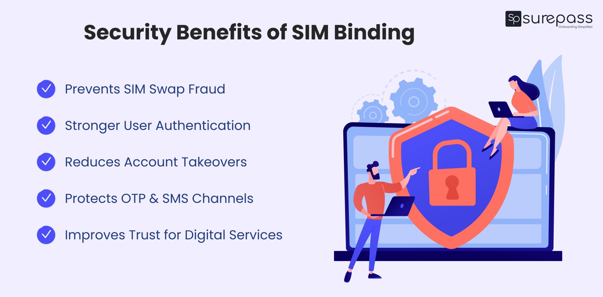 What Is SIM Binding and How Does It Prevent Digital Fraud? - Surepass