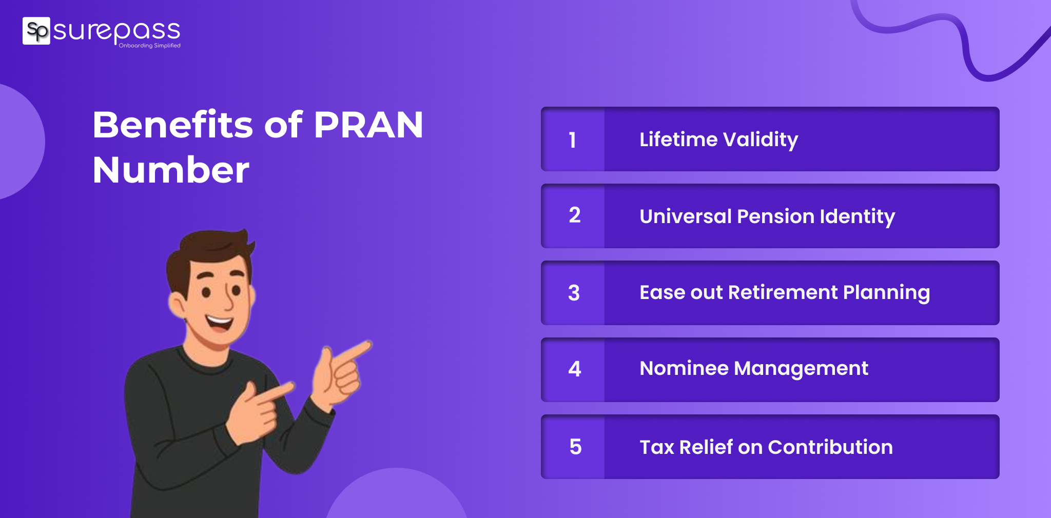 What Is a PRAN Number? Meaning, Benefits, Eligibility