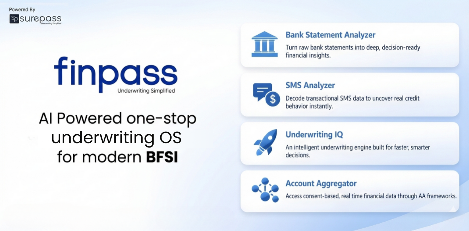 Intorducing Finpass: AI Powered Underwriting Intelligence For BFSI ...
